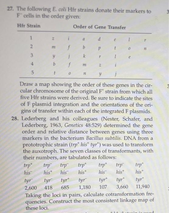 Solved 1. For each term in column I, choose the best | Chegg.com