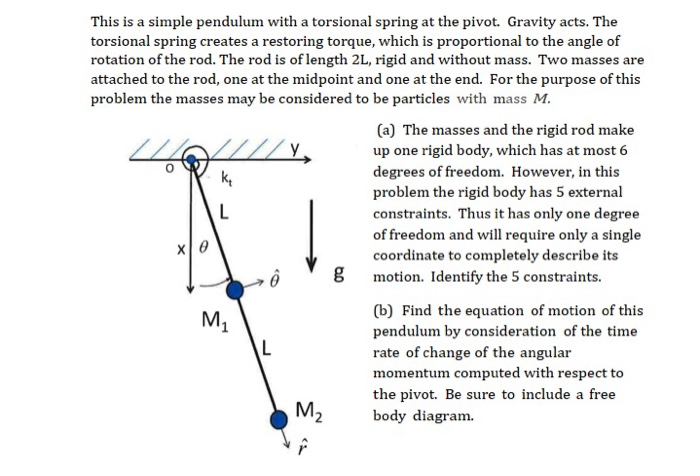 Solved This is a simple pendulum with a torsional spring at | Chegg.com