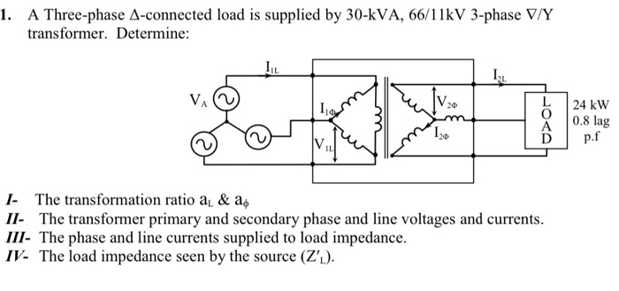 Solved 1. A Three-phase A-connected load is supplied by | Chegg.com