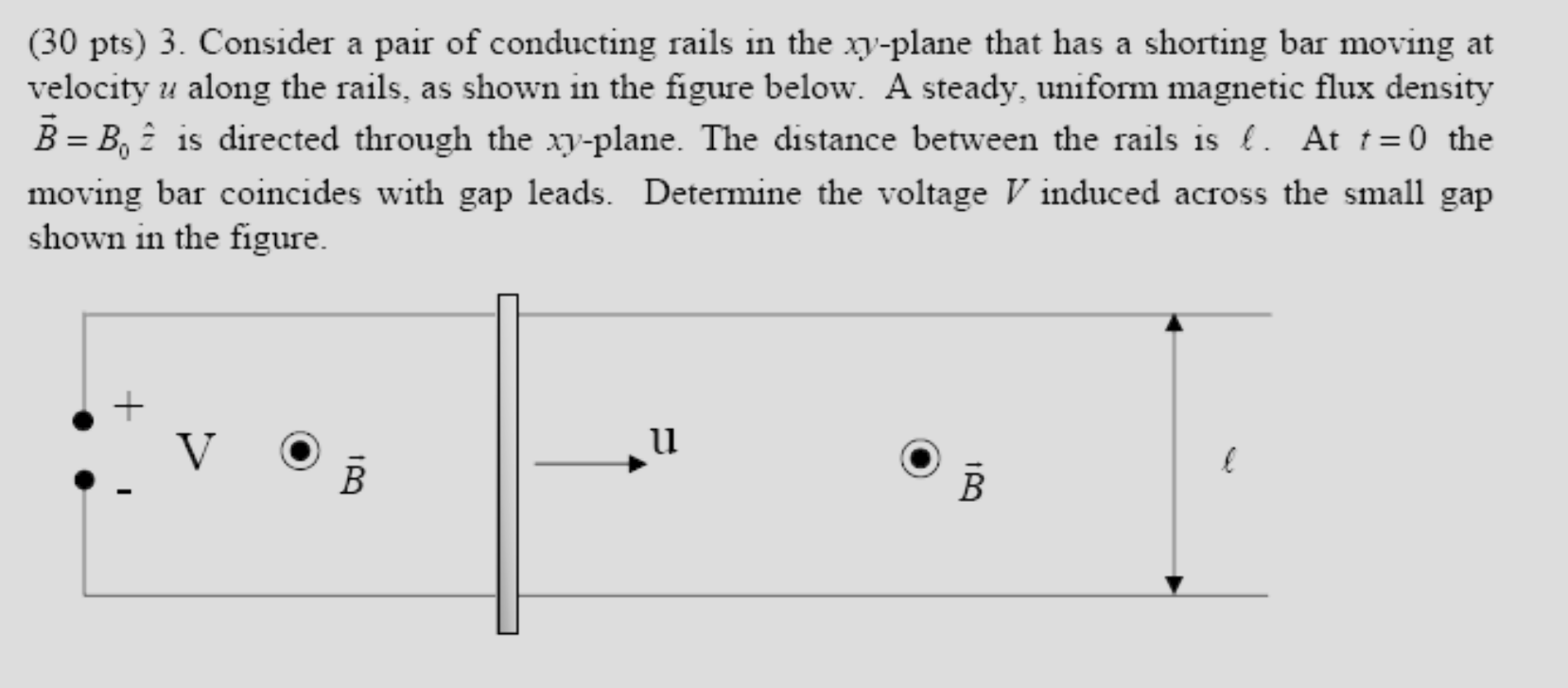 Solved (30 pts) 3. Consider a pair of conducting rails in | Chegg.com Solved (30 pts) 3. Consider a pair of conducting rails in | Chegg.com