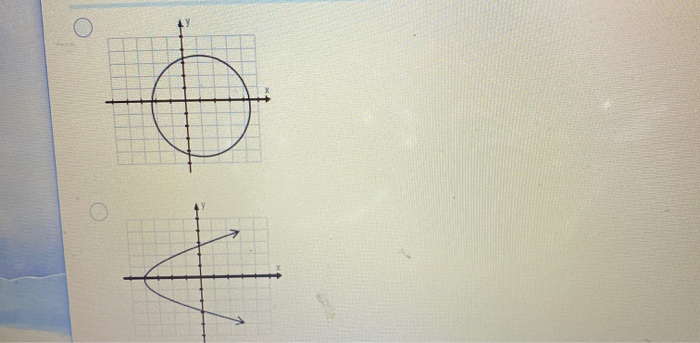 Solved Apply the vertical and horizontal line tests to | Chegg.com