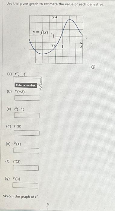 Solved Use the given graph to estimate the value of each | Chegg.com