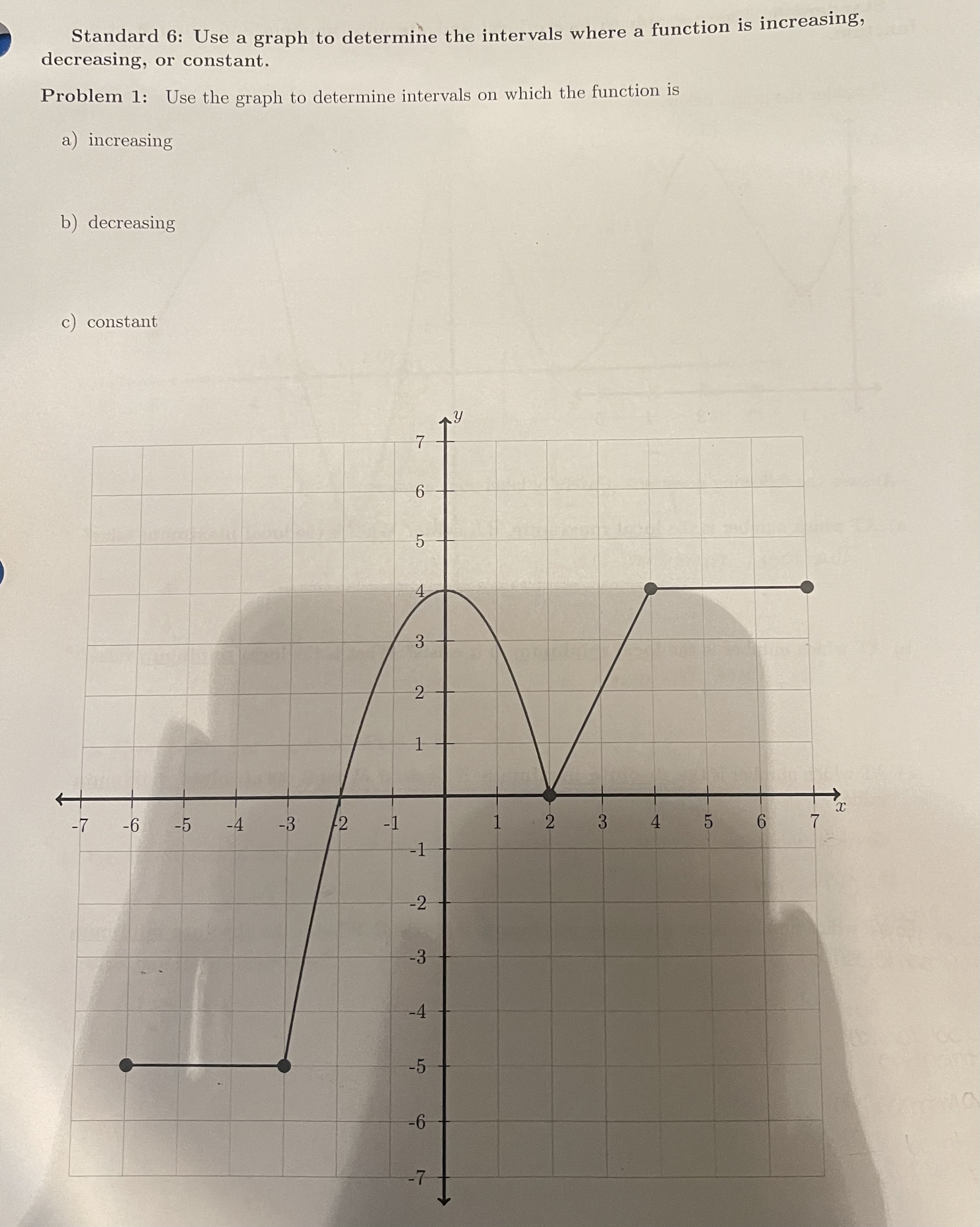 Standard 6: Use a graph to determine the intervals | Chegg.com