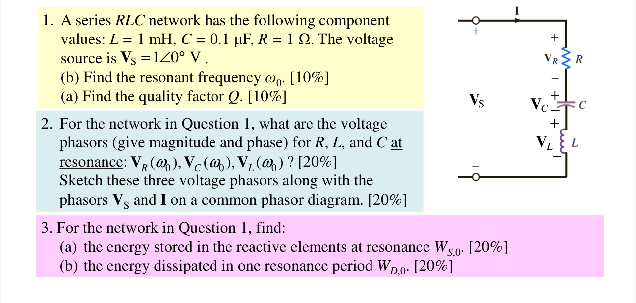 Solved A series RLC ﻿network has the following component | Chegg.com