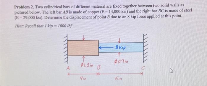 [Solved]: Problem 2. Two cylindrical bars of different mate