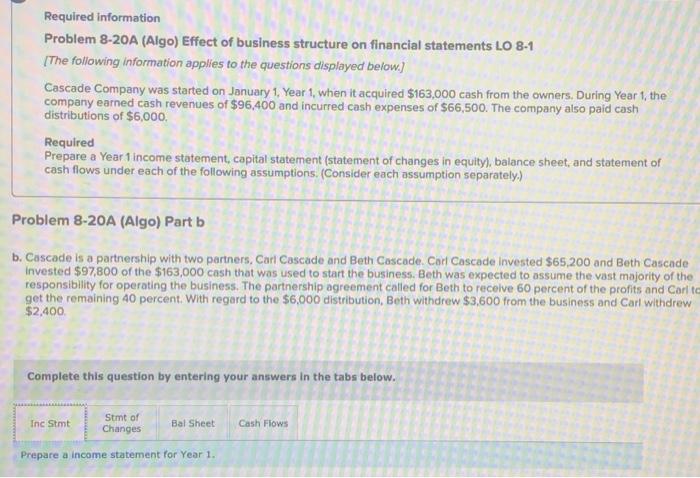 Solved Required information Problem 8-20A (Algo) Effect of | Chegg.com