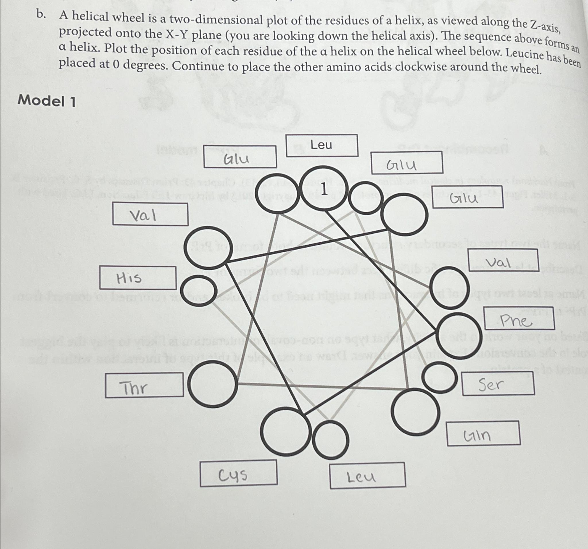 Solved b. ﻿A helical wheel is a two-dimensional plot of the | Chegg.com