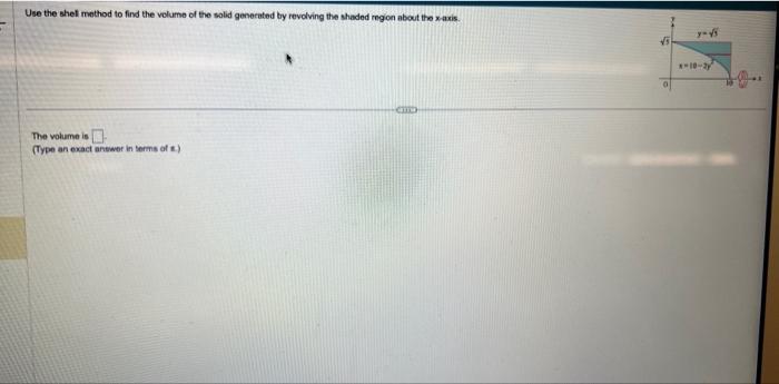 Use the shel mathod to find the volume of the salid | Chegg.com