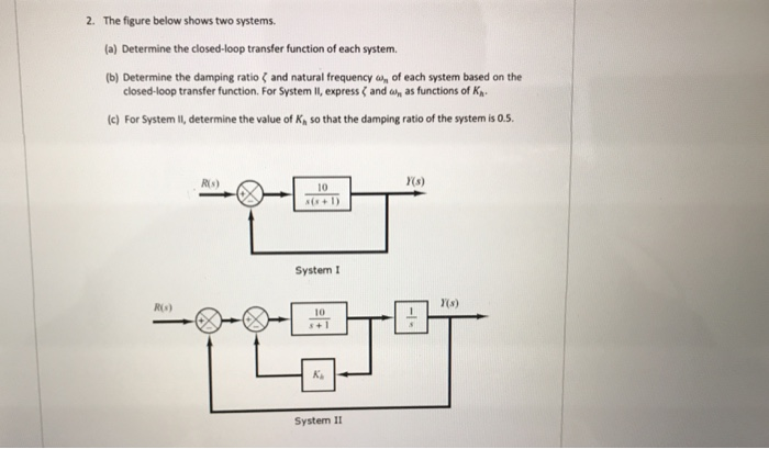 Solved 2. The figure below shows two systems. (a) Determine | Chegg.com