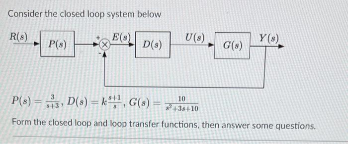 Solved Consider the closed loop system below | Chegg.com