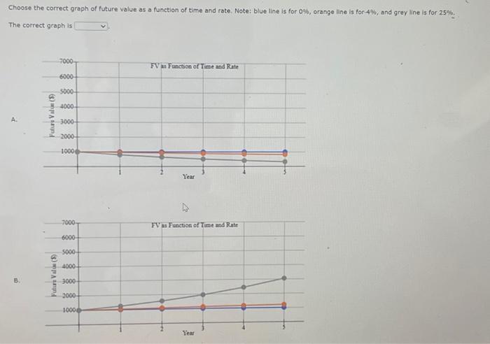 Solved The data has been collected in the Microsoft Excel | Chegg.com