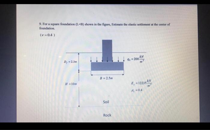 Solved 9. For a square foundation (L+B) shown in the figure, | Chegg.com