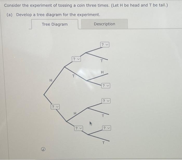 Solved Consider the experiment of tossing a coin three | Chegg.com