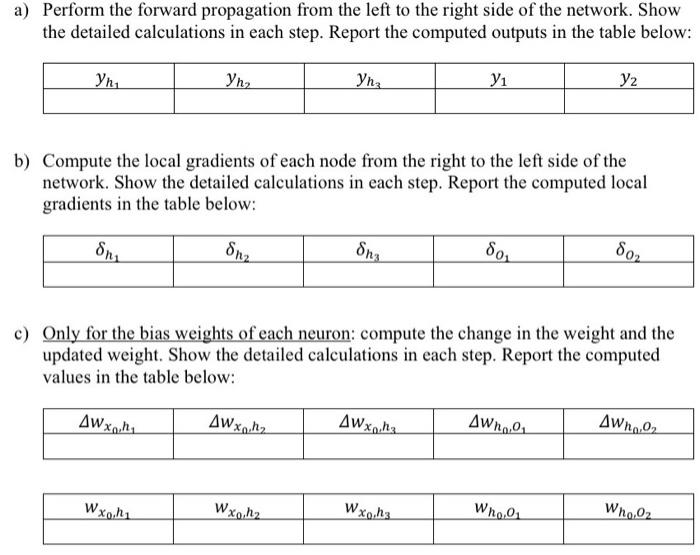 Problem 1) [Paper-based] Forward-backward | Chegg.com