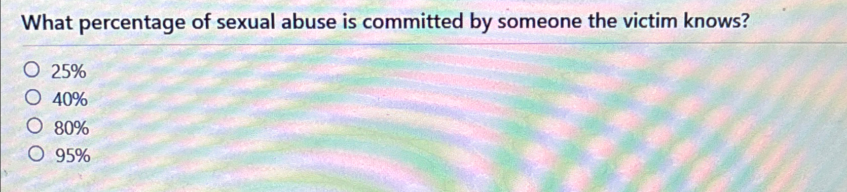 Solved What percentage of sexual abuse is committed by | Chegg.com