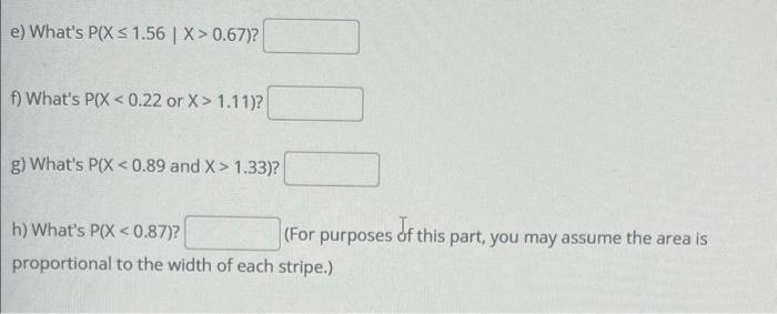 Solved For the following graph of a continuous probability | Chegg.com