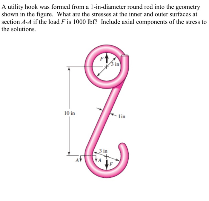 Solved A utility hook was formed from a 1-in-diameter round | Chegg.com