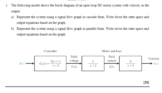 Solved The following model shows the block diagram of an | Chegg.com