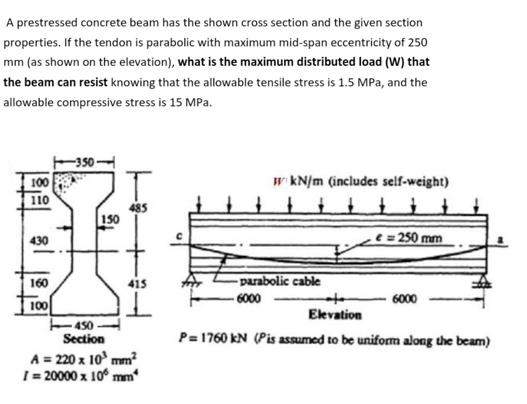 Solved A prestressed concrete beam has the shown cross | Chegg.com