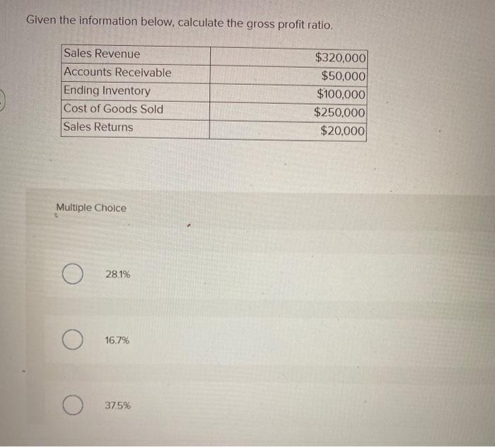Solved Given the information below, calculate the gross | Chegg.com