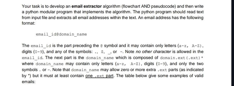 Solved Your task is to develop an email extractor algorithm | Chegg.com