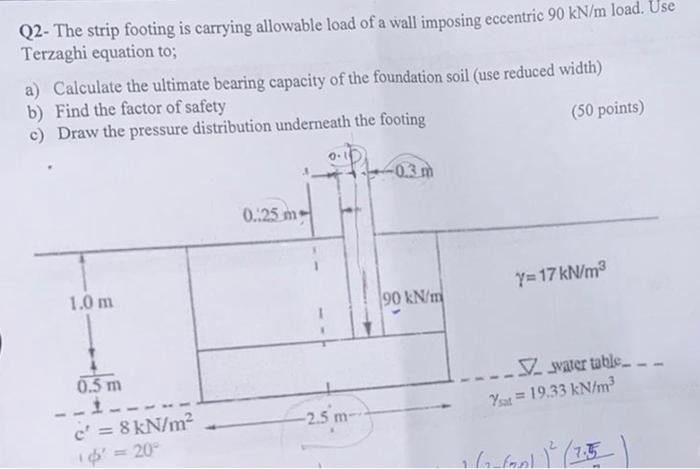 Solved Q2- The strip footing is carrying allowable load of a | Chegg.com
