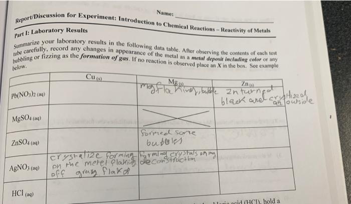 Solved Name: Report/Discussion for Experiment: Introduction | Chegg.com