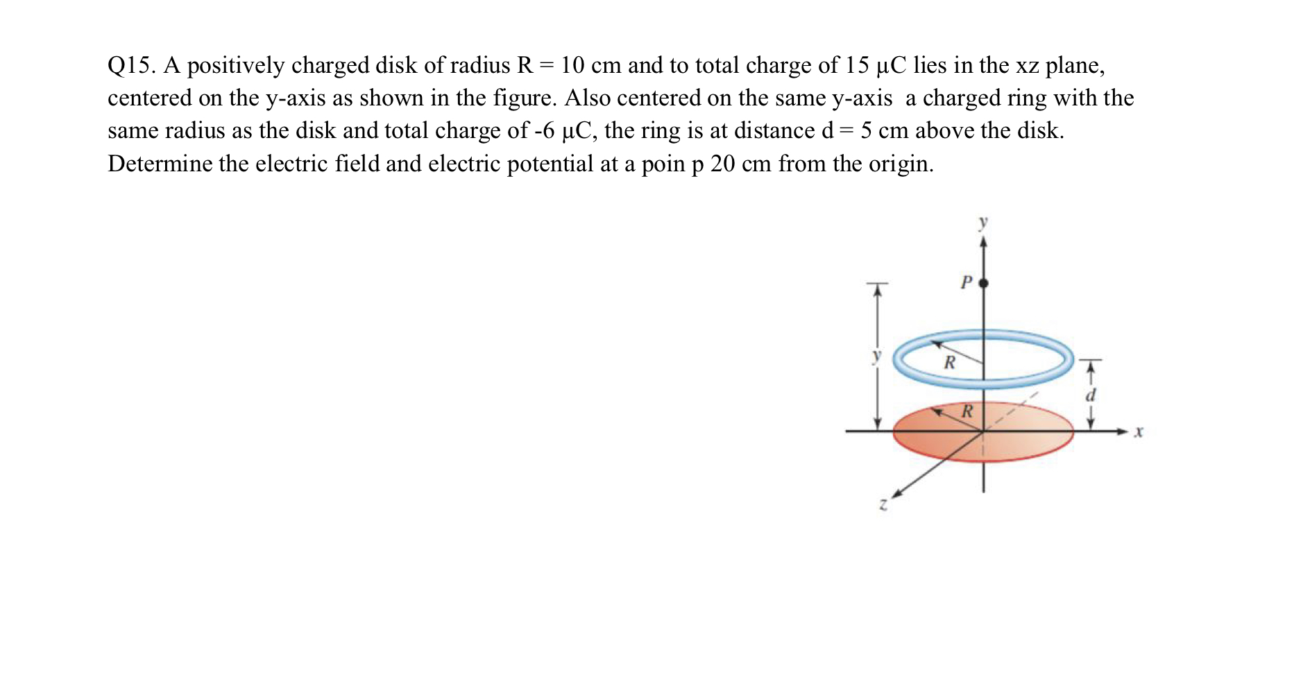 Solved Q15. ﻿A positively charged disk of radius R=10cm ﻿and | Chegg.com
