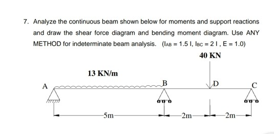 Solved 7. Analyze the continuous beam shown below for | Chegg.com