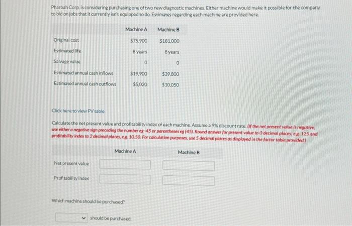 Solved Pharoah Corp is considering purchasing one of two new | Chegg.com Solved Pharoah Corp is considering purchasing one of two new | Chegg.com