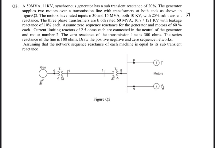 Q2. A 50MVA, 11KV, synchronous generator has a sub | Chegg.com