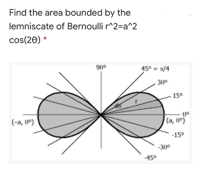 Solved Find the area bounded by the lemniscate of Bernoulli | Chegg.com