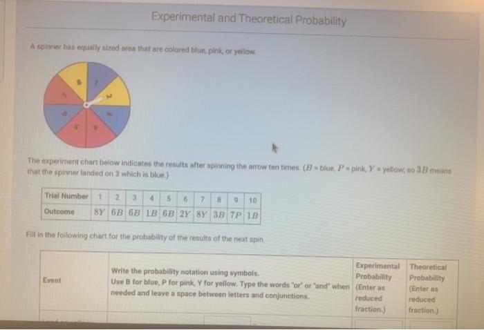 Solved Experimental and Theoretical Probability A spinner | Chegg.com