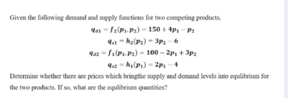 Solved Given the following demand and supply functions for | Chegg.com