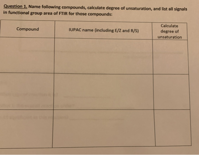 Solved Question 1. Name following compounds, calculate | Chegg.com