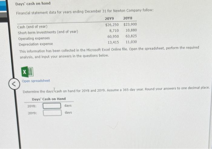 Solved Days' cash on hand Financial statement data for years | Chegg.com