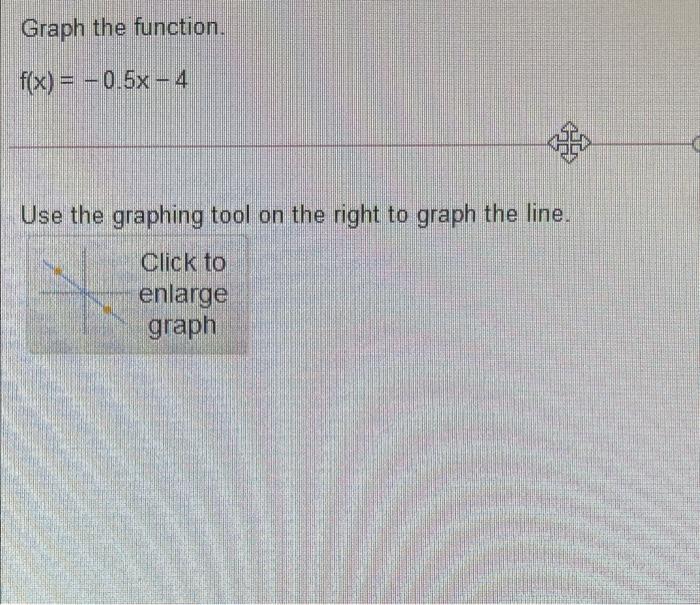 Solved Graph the function. f(x) = -0.5x-4 《 Use the graphing | Chegg.com