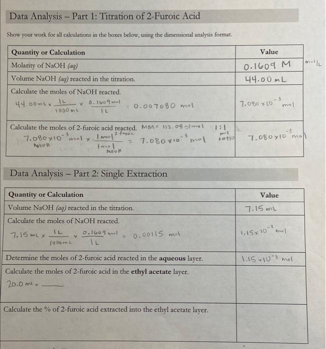 Data Analysis - Part 2: Single ExtractionCalculate | Chegg.com
