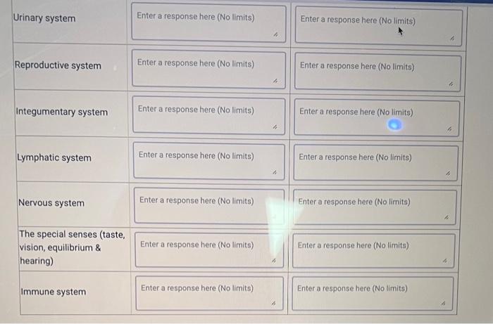 Solved Complete the table below by identifying a common | Chegg.com