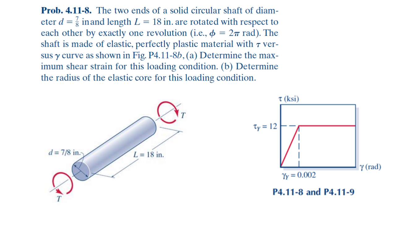 Solved Prob. 4.11-8. ﻿The two ends of a solid circular shaft | Chegg.com
