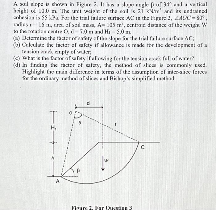 A soil slope is shown in Figure 2. It has a slope | Chegg.com