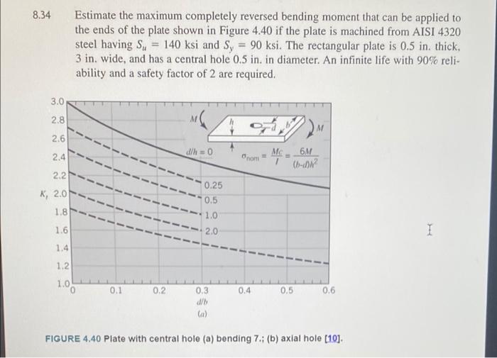 Solved 8.34 Estimate the maximum completely reversed bending | Chegg.com
