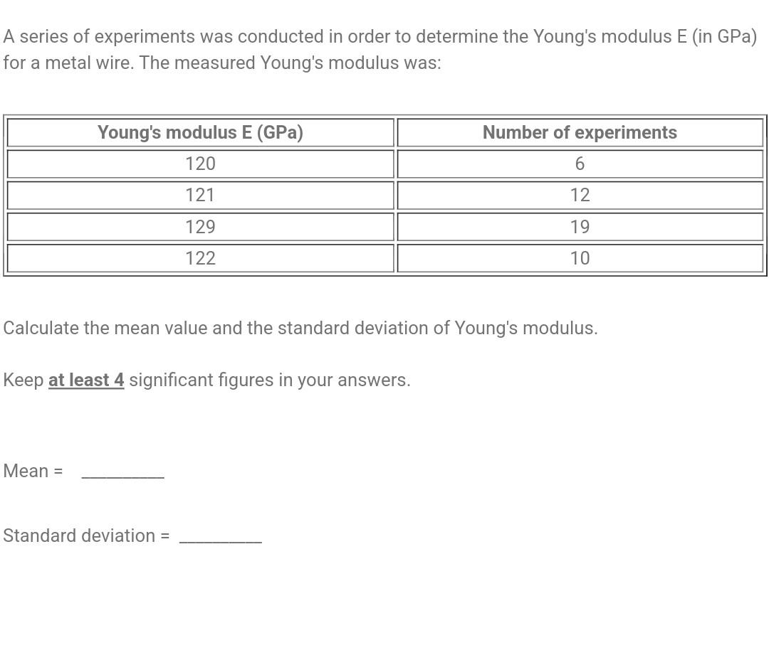 Solved A series of experiments was conducted in order to | Chegg.com