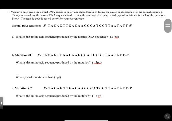 Solved 1. You have been given the normal DNA sequence below | Chegg.com
