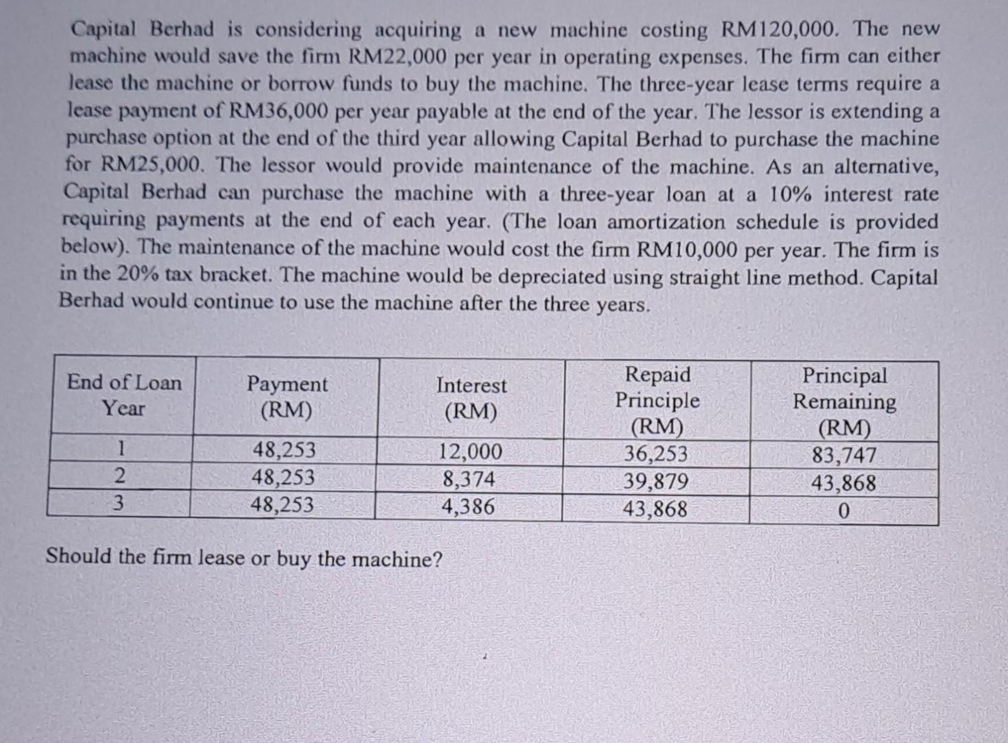 Solved iii) What is the NPV of the lease relative to the | Chegg.com