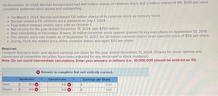 Solved On December 31, 2023, Berclair incorporated had 440 | Chegg.com