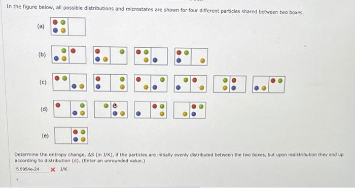 Solved In the figure below, all possible distributions and | Chegg.com