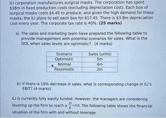 ILI corporation manufactures surgical masks. The | Chegg.com