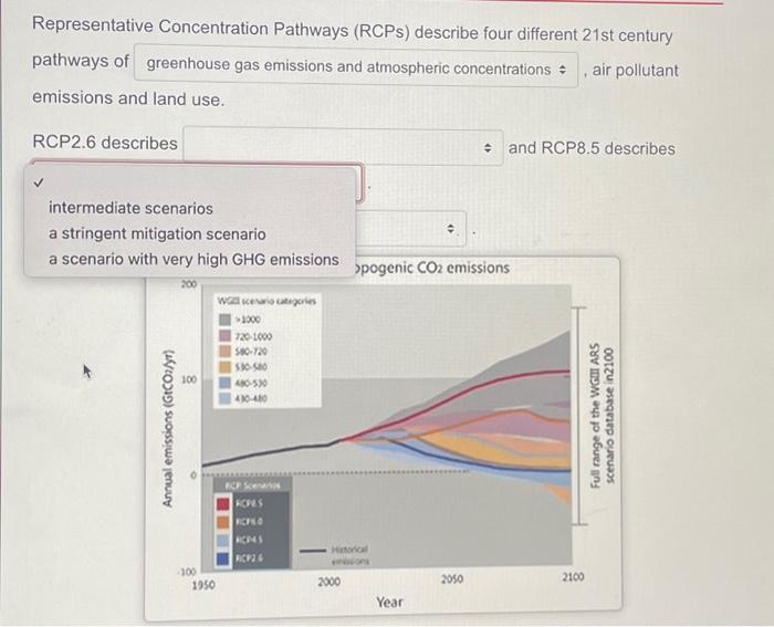 Representative Concentration Pathways (RCPs) describe | Chegg.com