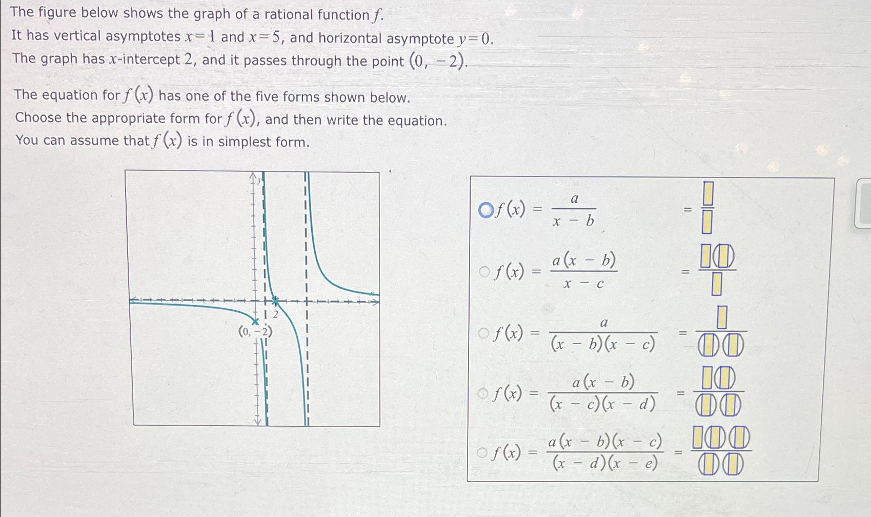 Solved The figure below shows the graph of a rational | Chegg.com